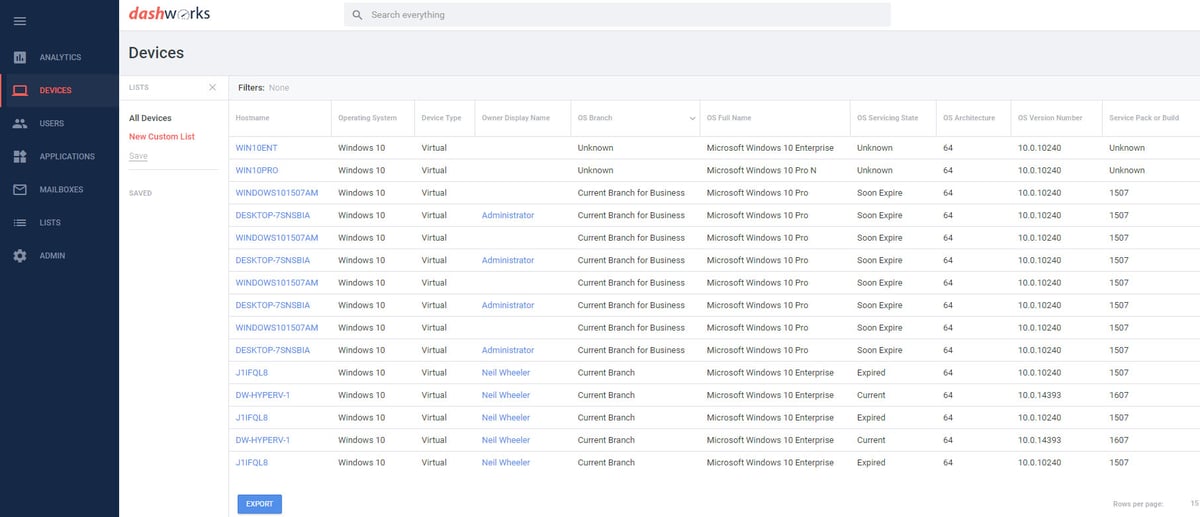 The ultimate guide to application owner program success