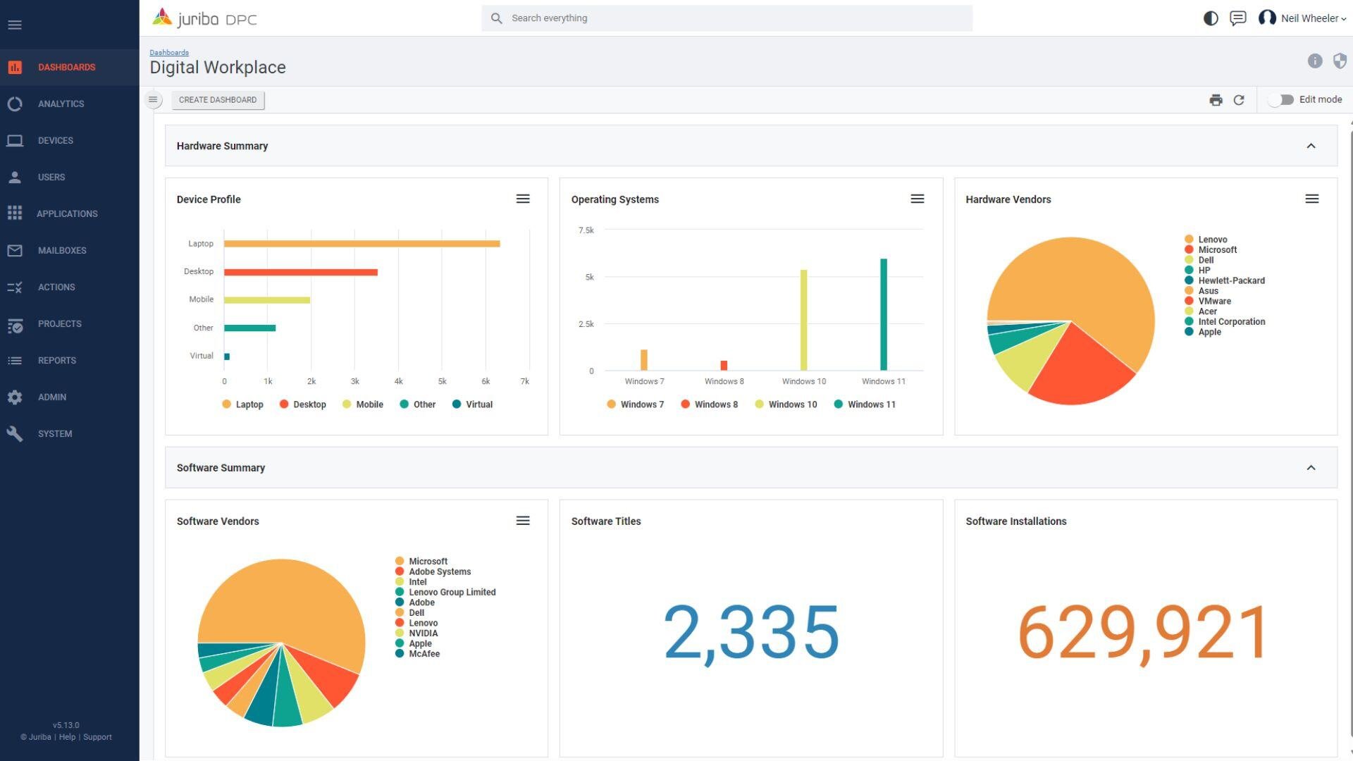 Nationwide Customer Success Story