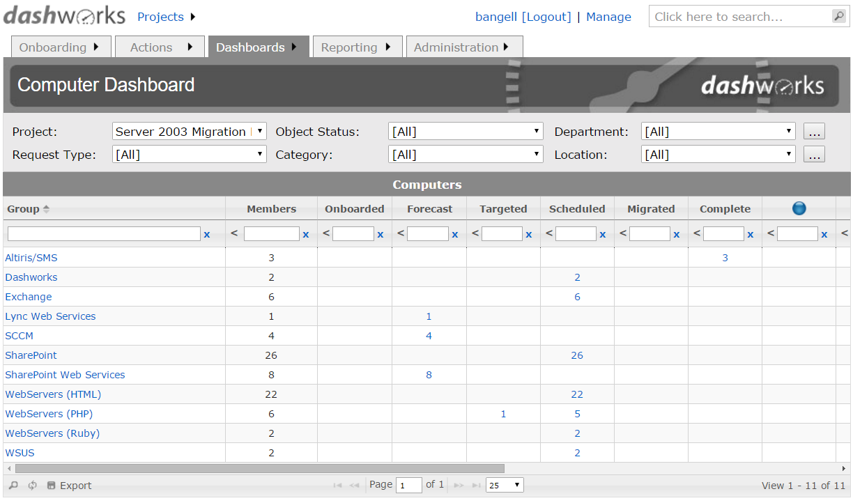 Dashworks Project System for Servers